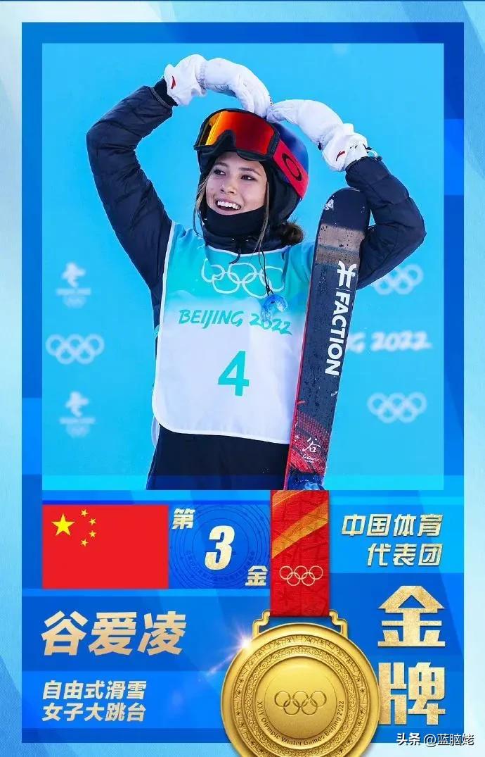 Gu Ailing is very good, please stop double standard - iNEWS