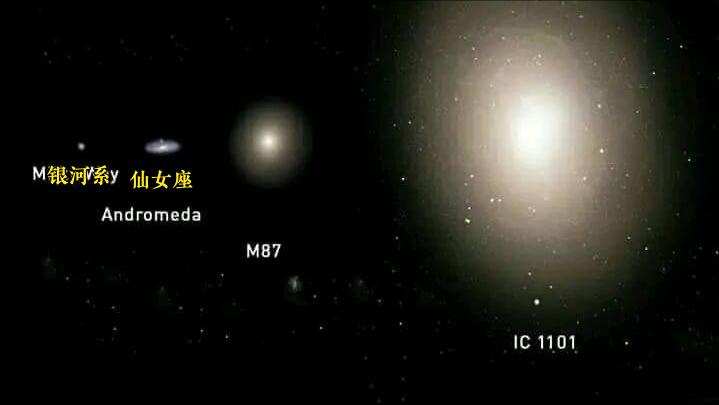The largest known galaxy, IC 1101, is 900 times larger than the Milky ...