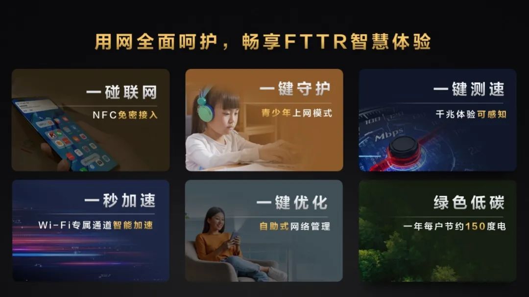Huawei Releases FTTR All-Light Home Starlight F30 Series New Products ...