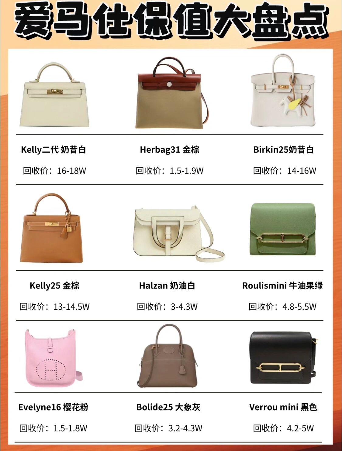 Hermes Preservation Ranking - iNEWS