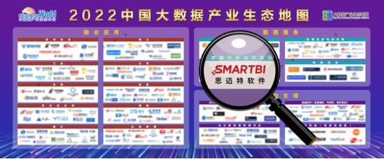 On the list of China's top 50 big data companies, Smart Software has ...