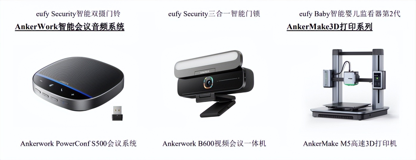 Anker has deployed 40,000 stores offline, spent 7.73 million on peer-to ...