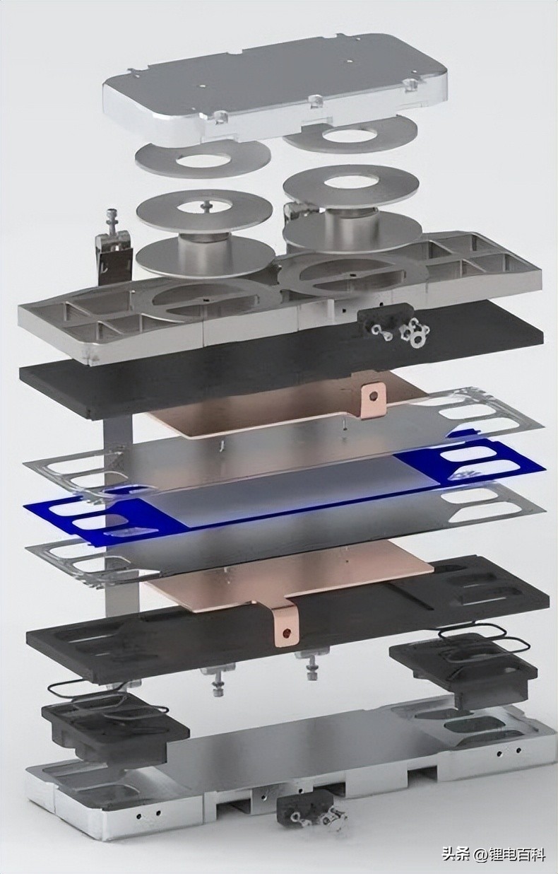 Research and Development Trend of Fuel Cell Injection Molding ...