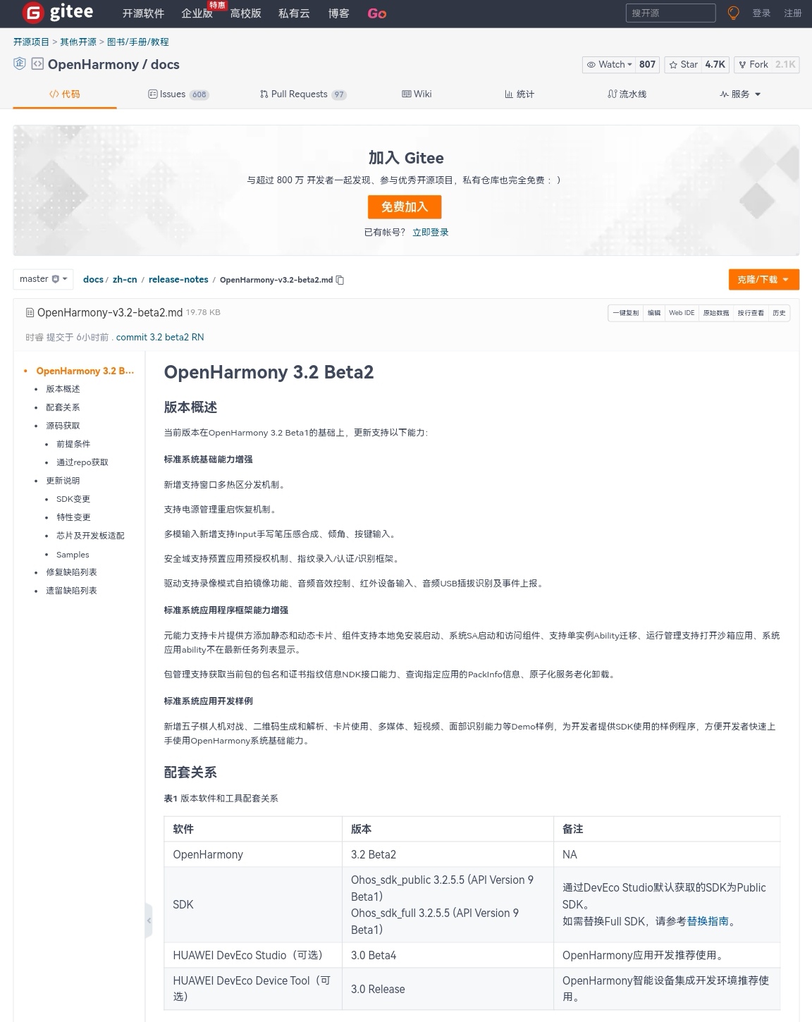 Open Source Harmony OpenHarmony 3.2 Beta2 released - iNEWS