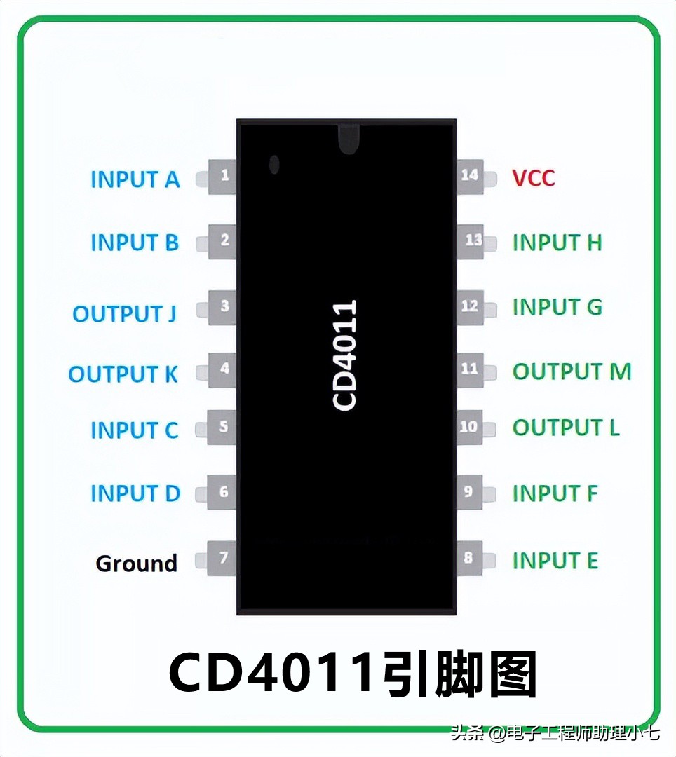 CD4011 chip function introduction, CD4011 pin diagram and function, one article teaches you to ...
