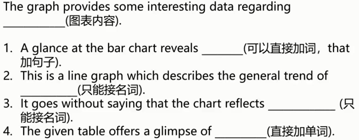 CET-6 Eight Parts of Tianlong-Writing-Teacher Chen Qu 75+ - iMedia