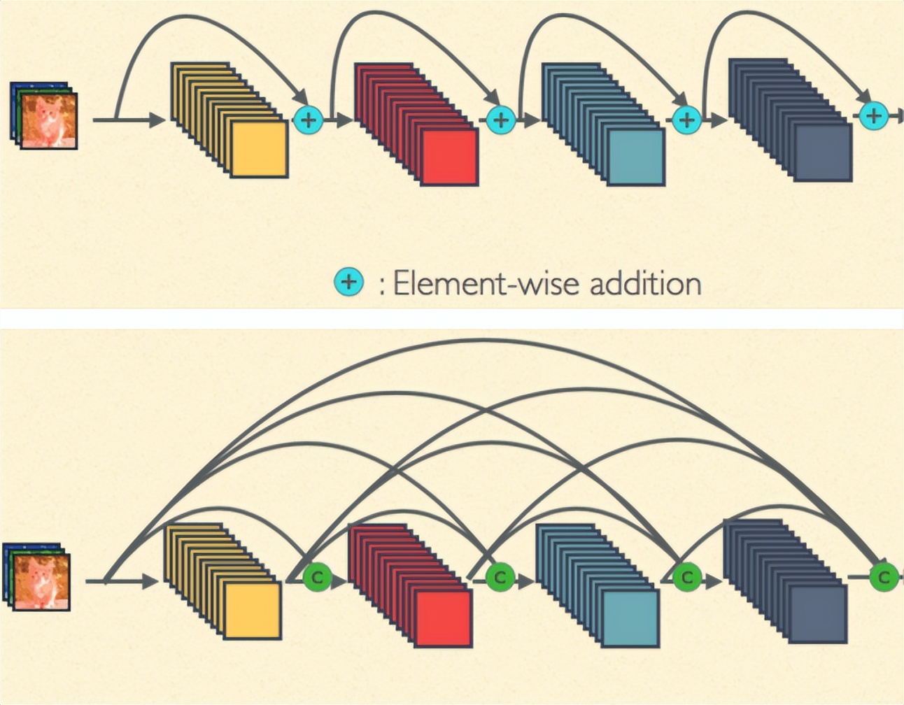 How about assisted design of its material properties based on machine ...