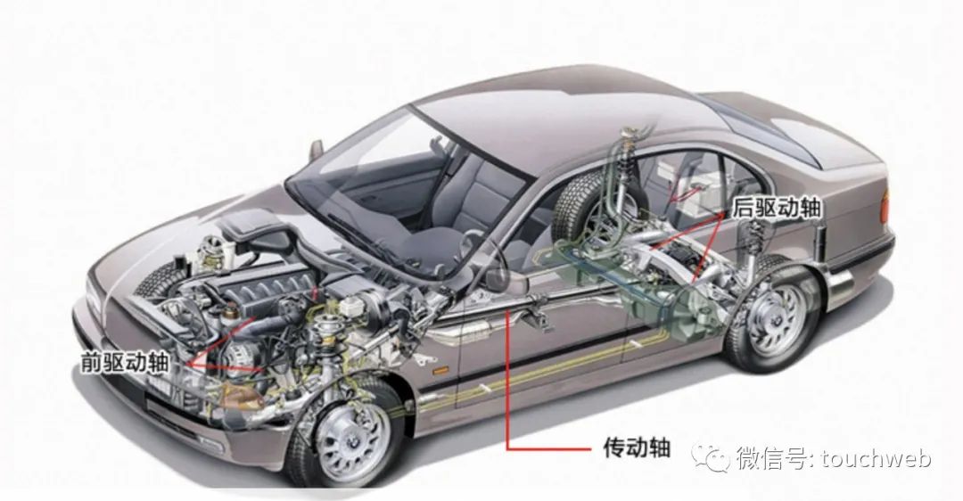Tengli Transmission sprints to the Shenzhen Stock Exchange: annual ...