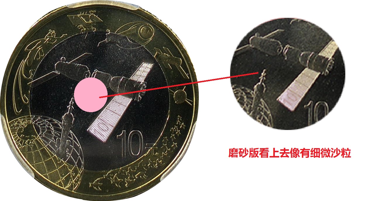 You may not know this version of space coins - iNEWS