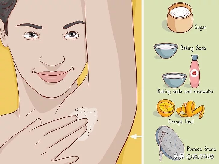 How to Get Rid of Underarm Melaninia - iMedia