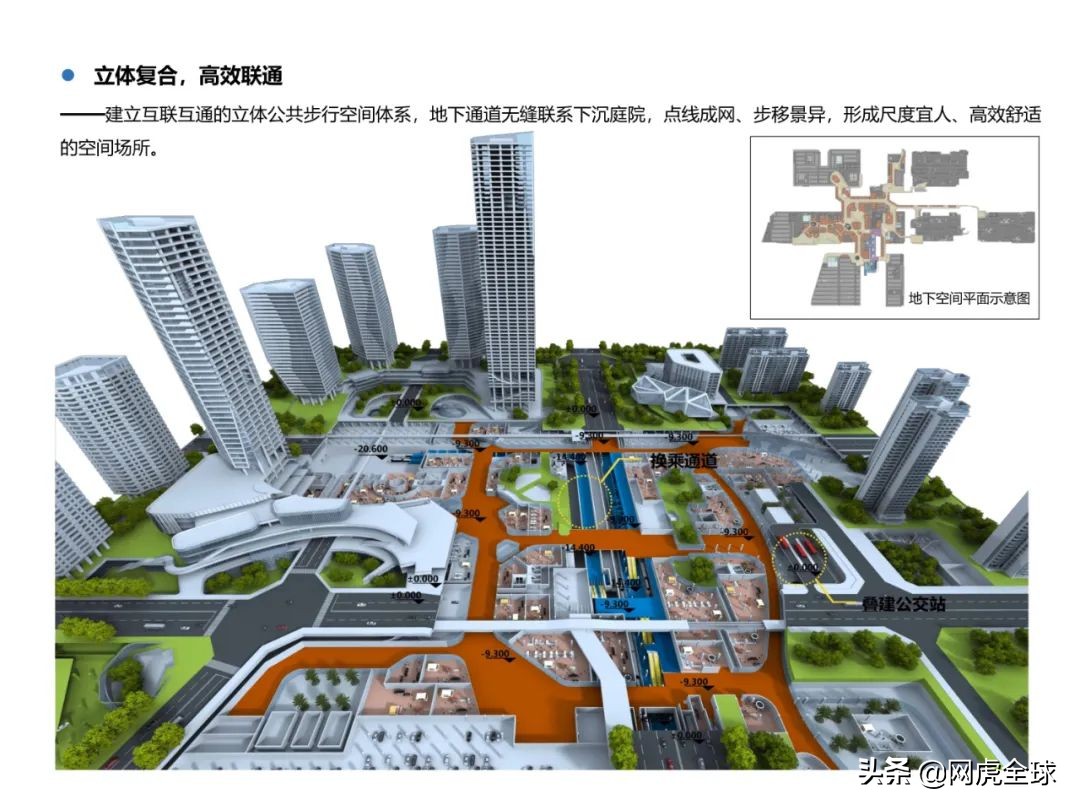 10 TOD Integrated Urban Design Schemes in Chengdu (Part 1) - iMedia