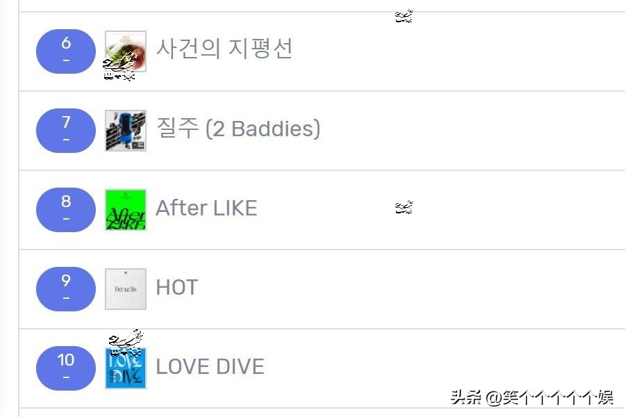 221015 In seven days, Korean net searched a lot of songs, straykids ...