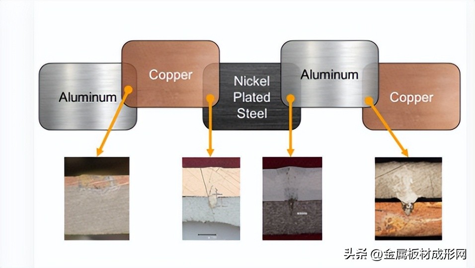 IPG battery module Busbar laser welding application solution - iNEWS