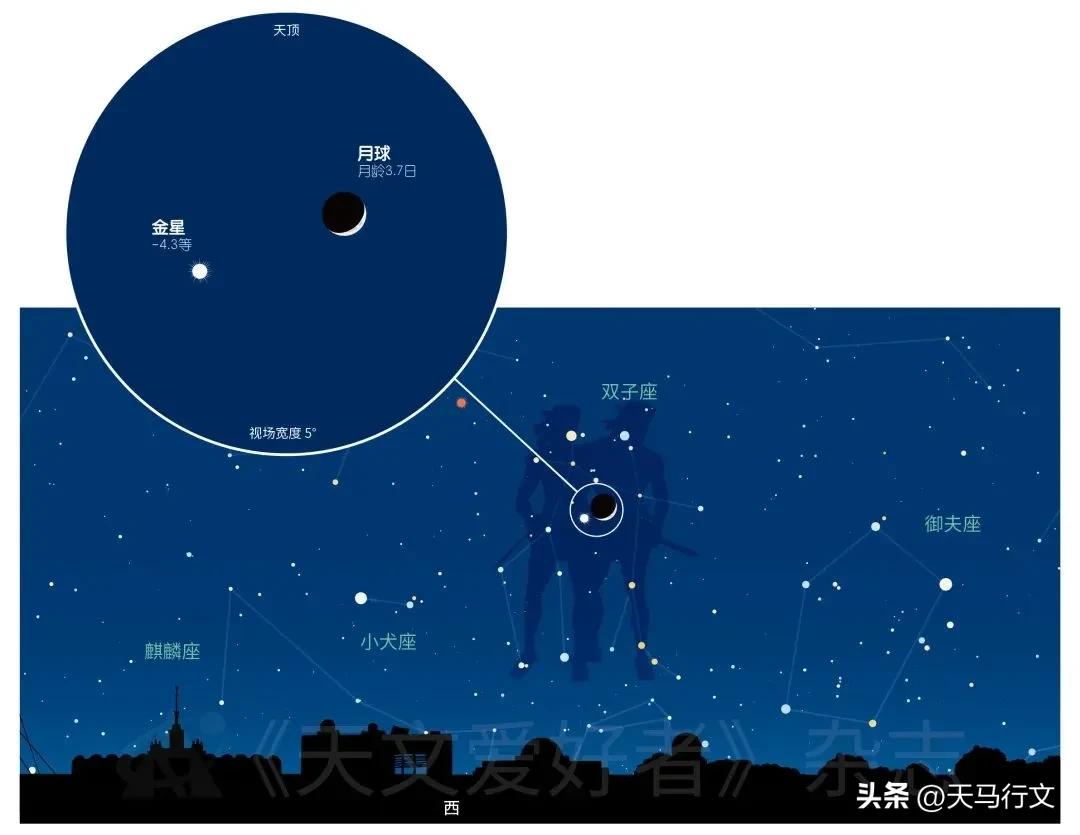 Astronomical Highlights - May 23 Venus will accompany the moon! - iNEWS