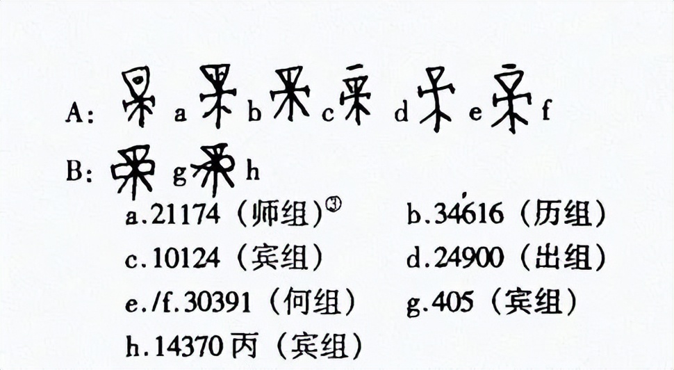 The prototype of Di is not Huadi, but Di Ku, the businessman's ancestor ...