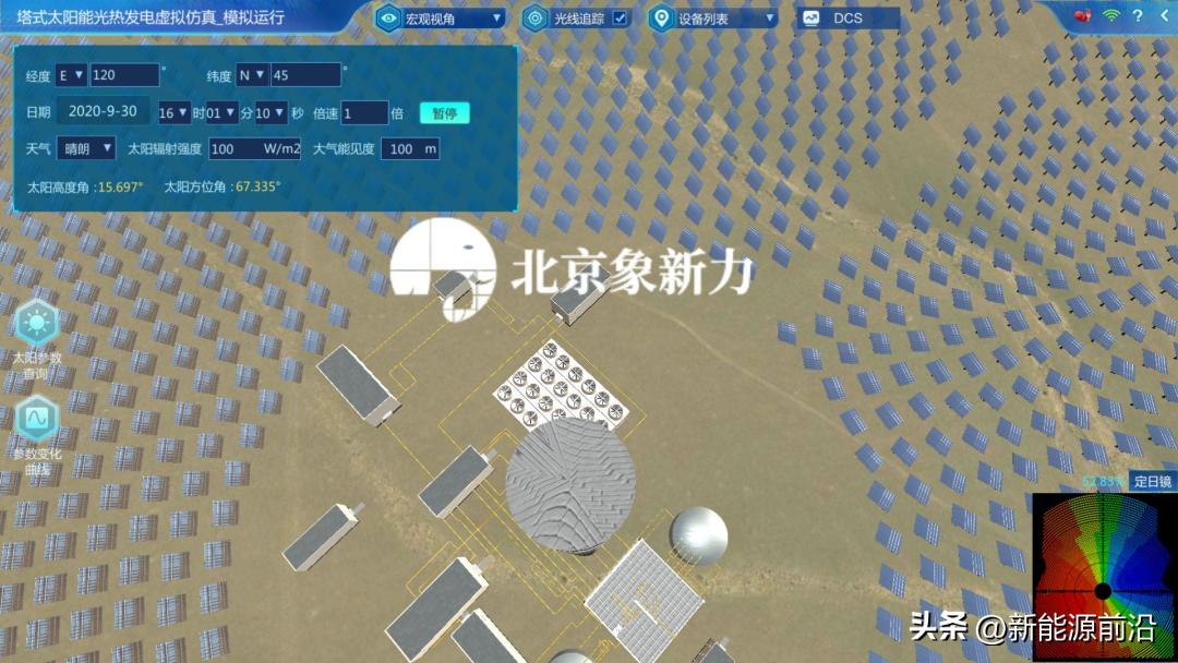 Xiangxinli Solar Thermal Power Generation Virtual Simulation Experiment ...