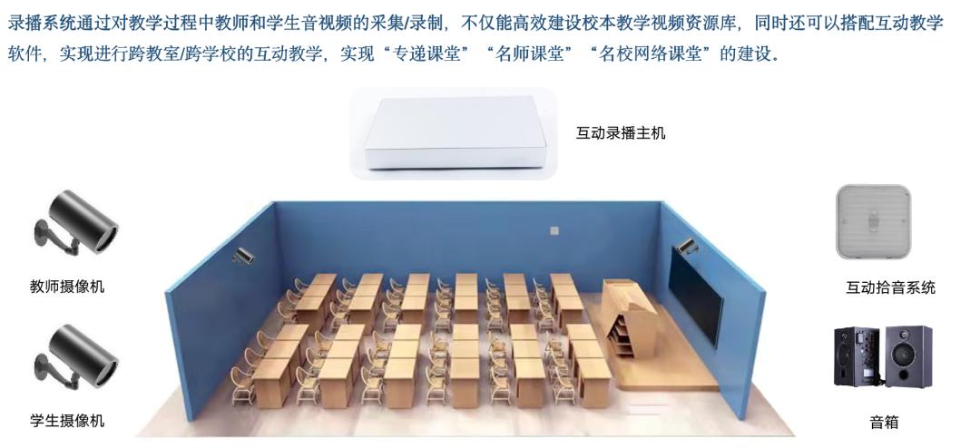 To add digital wings to education, NetEase Yunxin released the ...