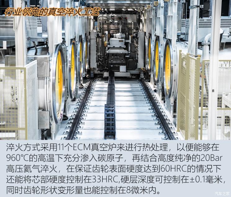 Exploring the Geely DHT Pro transmission in the oil and electricity ...