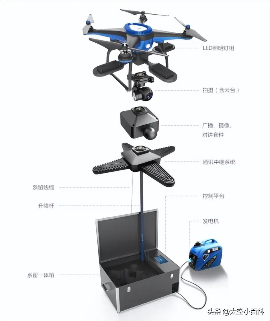 Chinese technology shocked Turkey, and Chinese-made lighting drones lit ...