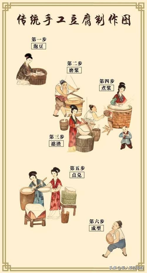 Shaanxi Food - Weinan Tofu Bubble - iNEWS