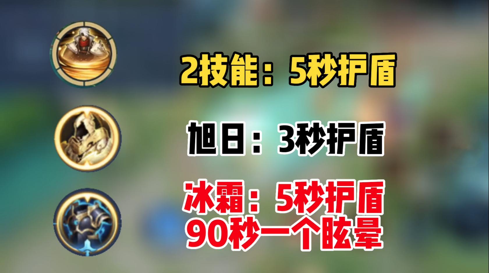 "Infinite shield flow" Xiahou Dun, the winger hero with the most ...