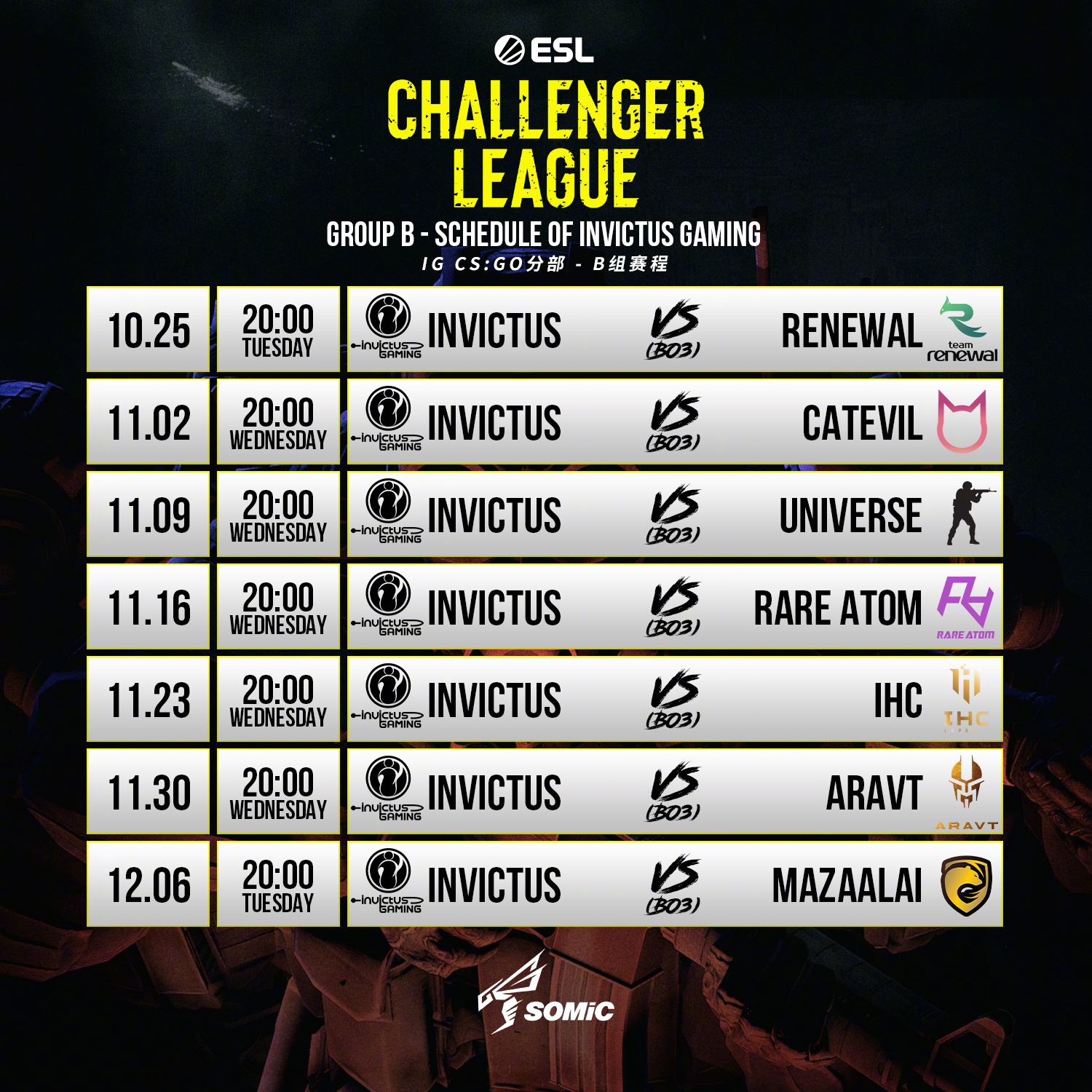 iG.CSGO 最新賽程出爐，向EPL Conference S18發起衝擊 - 資訊咖