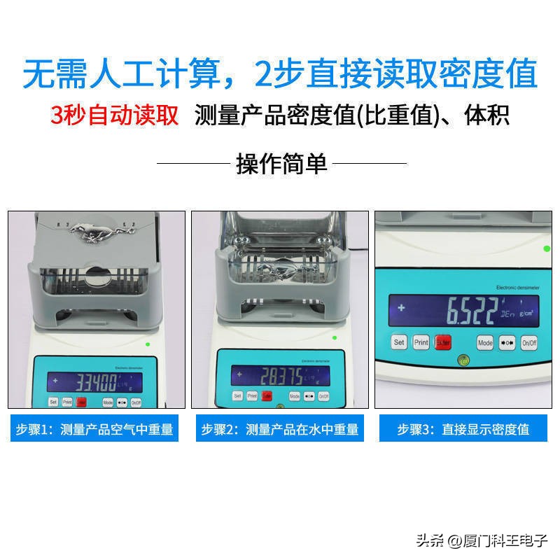 An instrument for measuring the density of solids - iNEWS