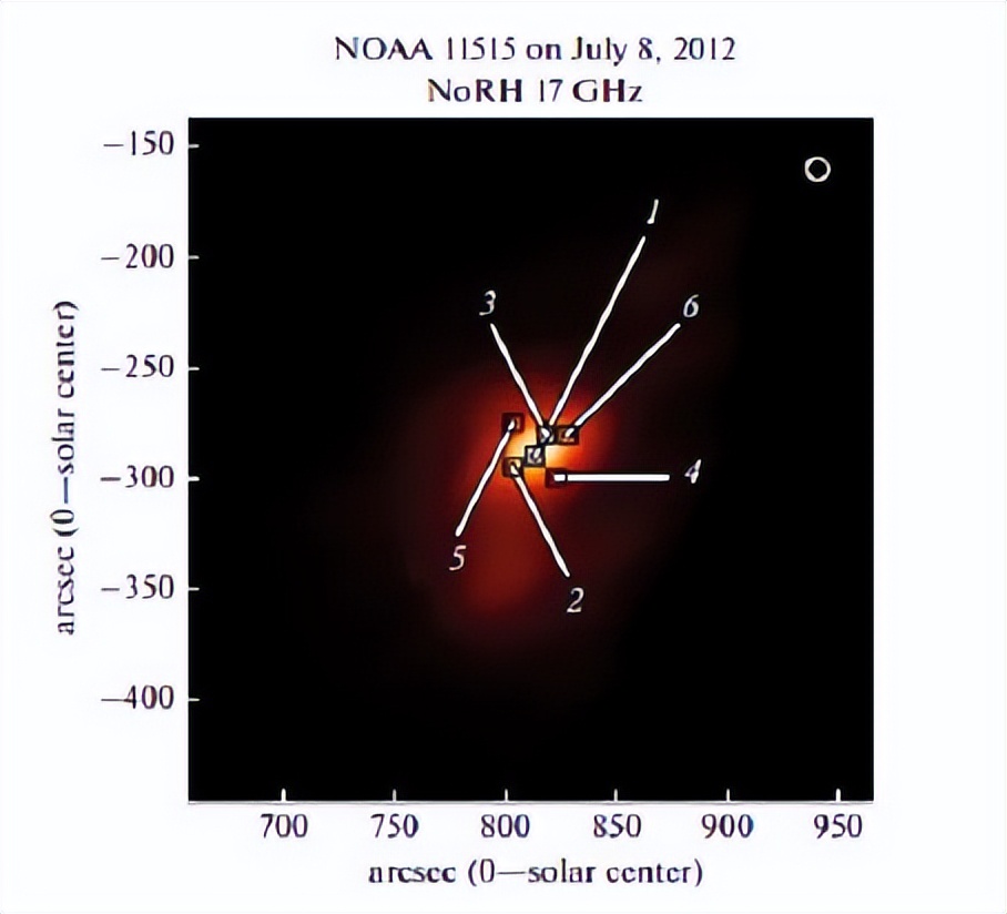 Astronomers describe signs of predicted solar flares - iNEWS