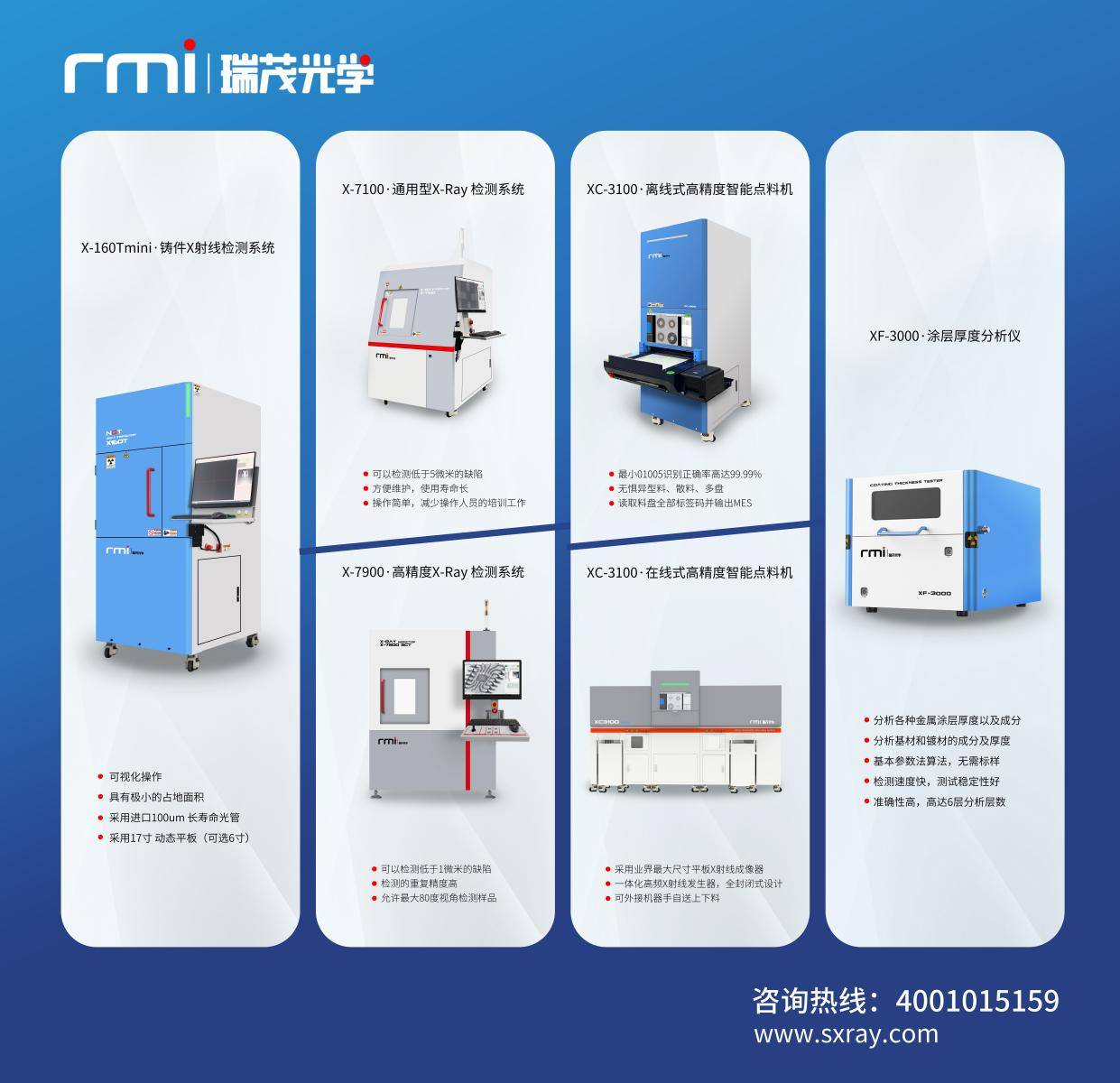 A brief introduction to the detection principle of X-ray non ...