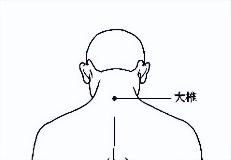 Fall into ambush tomorrow! The human body has these "two fears", and we ...