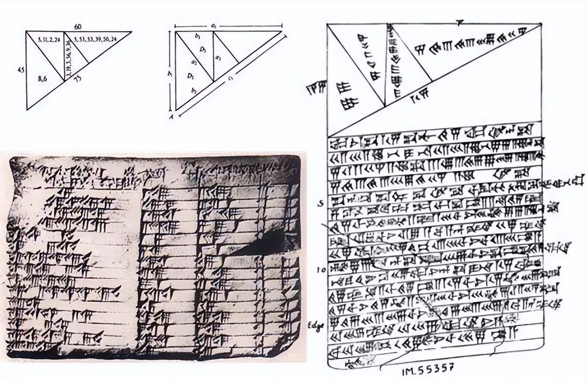 A Survey of Ancient Babylonian Mathematics - iNEWS