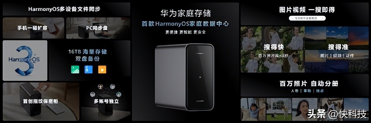 Goodbye network disk Huawei's first NAS home storage release: the ...