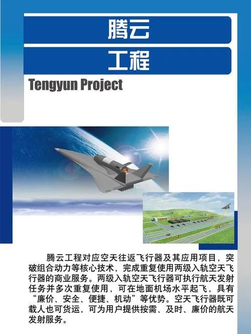 The successful first flight of the Tengyun project: What major and far ...