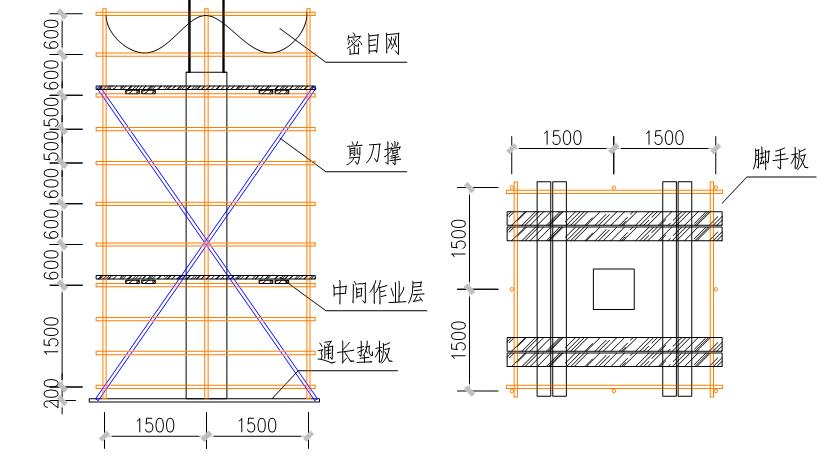 Cylindrical formwork construction method - iNEWS