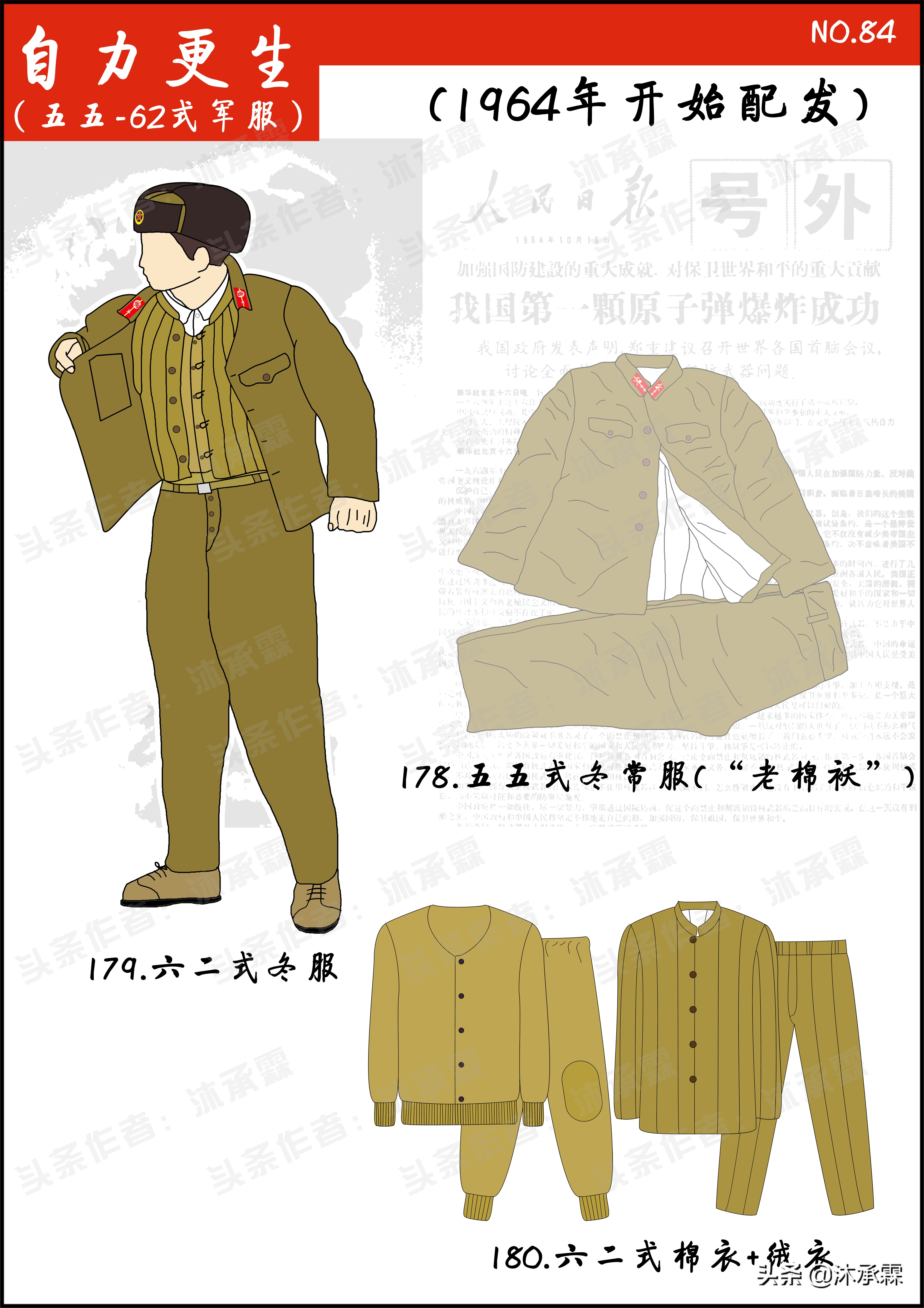 The beauty of generations, the historical changes of the PLA uniforms ...