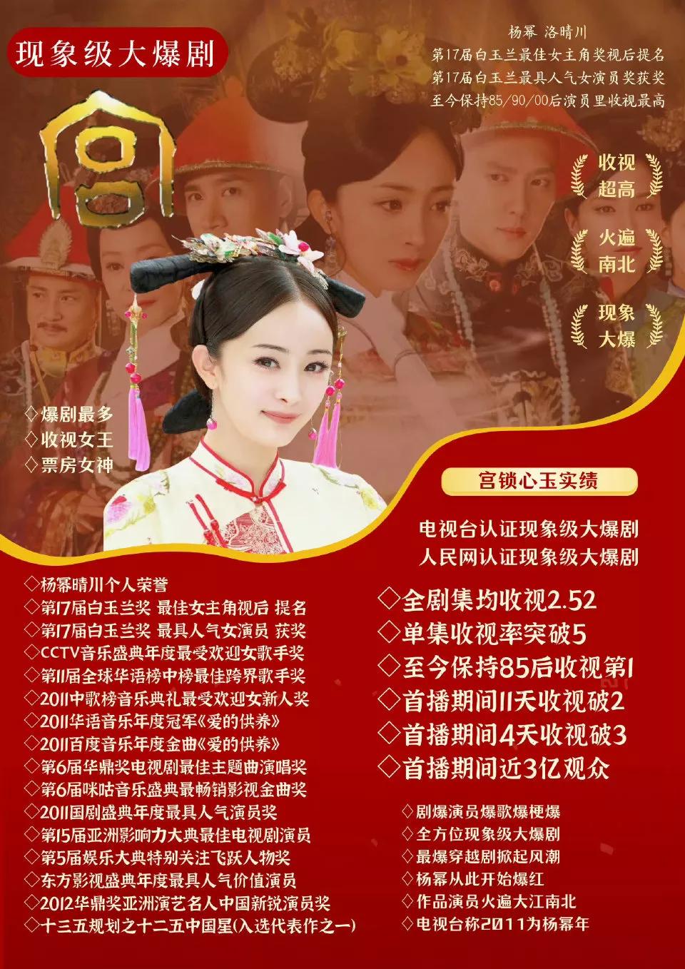 Goodbye Xiao Zhan, good-bye Yang Yang, the era abandons the "top class ...