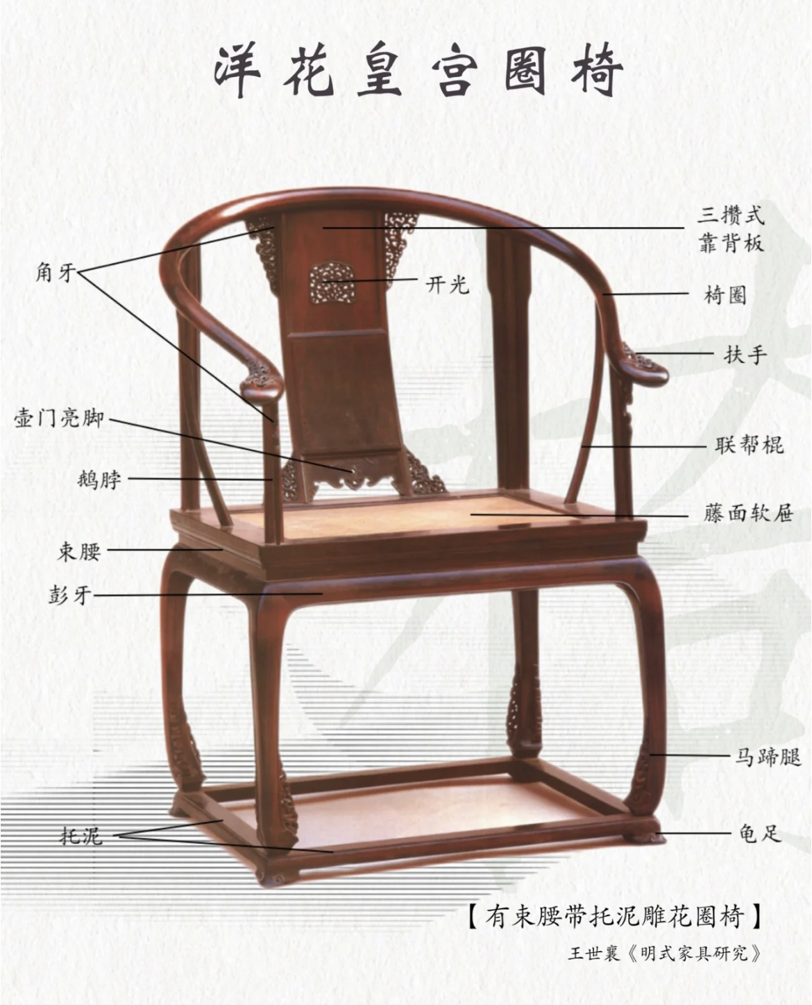 There are 12 kinds of seats belonging to the Chinese, which one do you ...