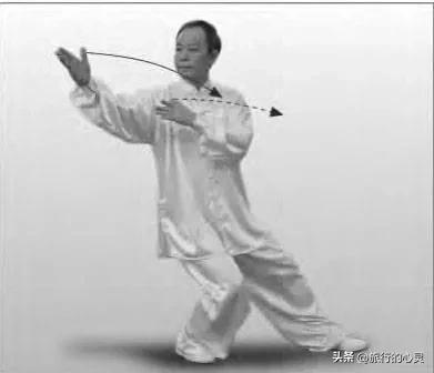 24-style Taijiquan illustration and key points (3) - iNEWS