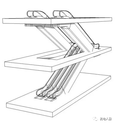 Design parameters, layout methods and setting principles of escalators ...