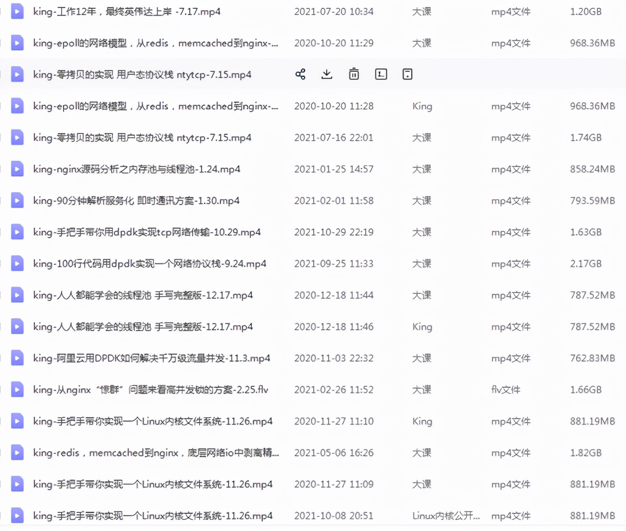 Nginx：epoll紅黑樹和雙向鍊表如何做到少量拷貝和輪循實現高並發 - 資訊咖
