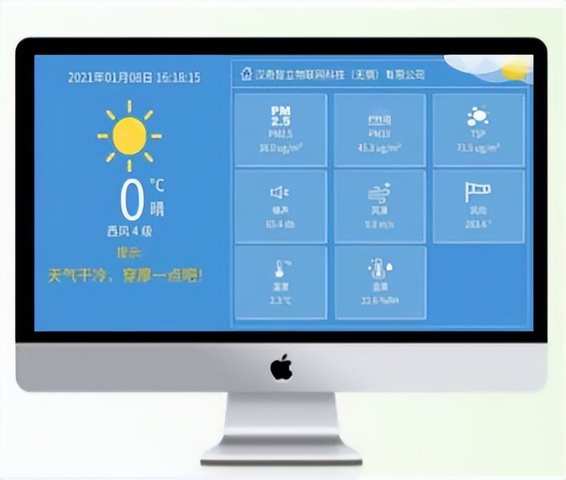 Gas monitoring system LCD screen display software - iNEWS