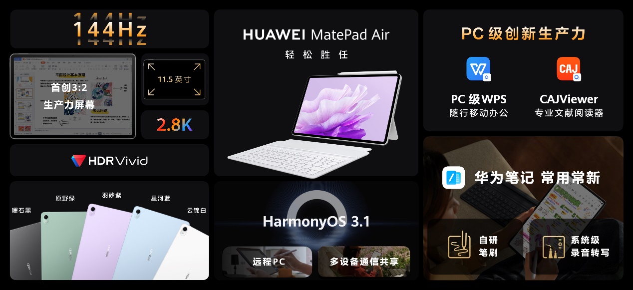 Huawei's new tablet series MatePad Air, the first light productivity ...