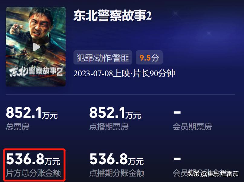 Winning the championship for 8 consecutive days, Xie Miao's "fist to flesh" action movie is so ...