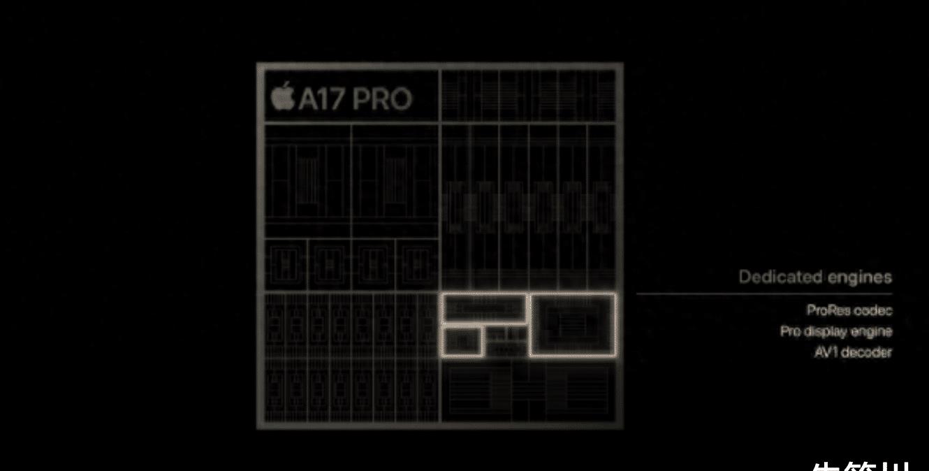 The performance of Apple's A17 Pro chip is only improved by 10%. Has TSMC's 3nm process failed ...