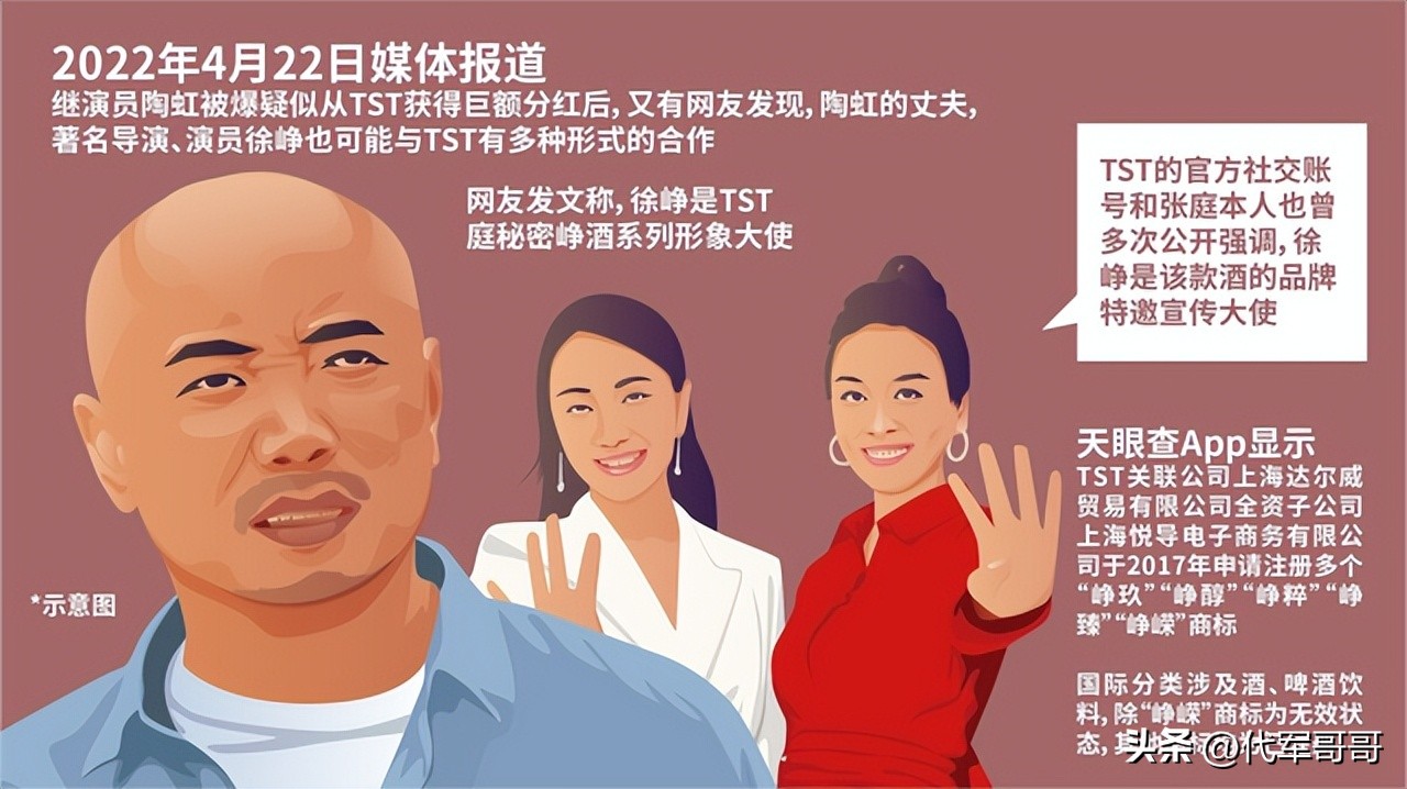 Xu Zheng was reported by his real name and clarified that he is not a ...