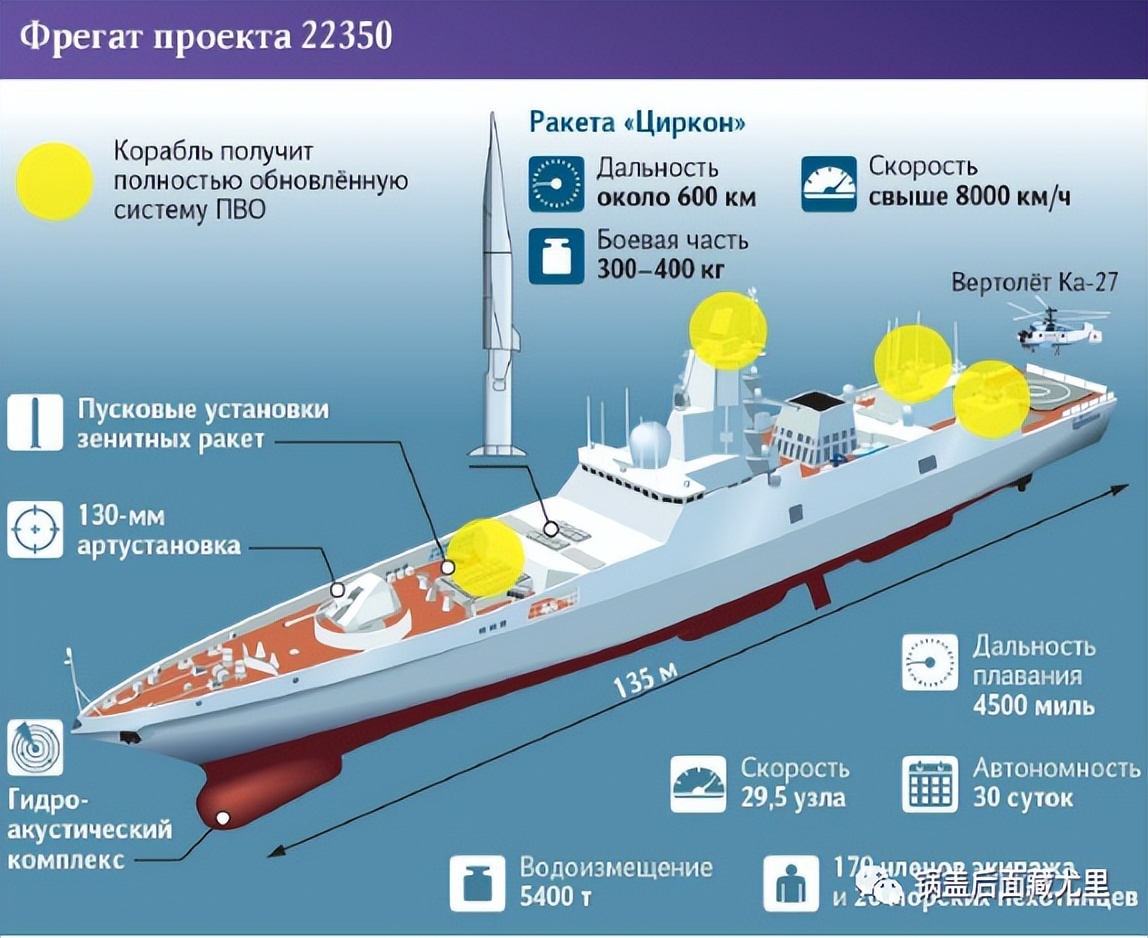 Russian media: The No. 9 and No. 10 ships of the 22350 frigate will be ...
