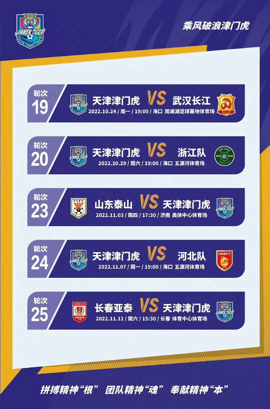 Jinmen Tigers usher in the devil's schedule, and the biggest challenge ...