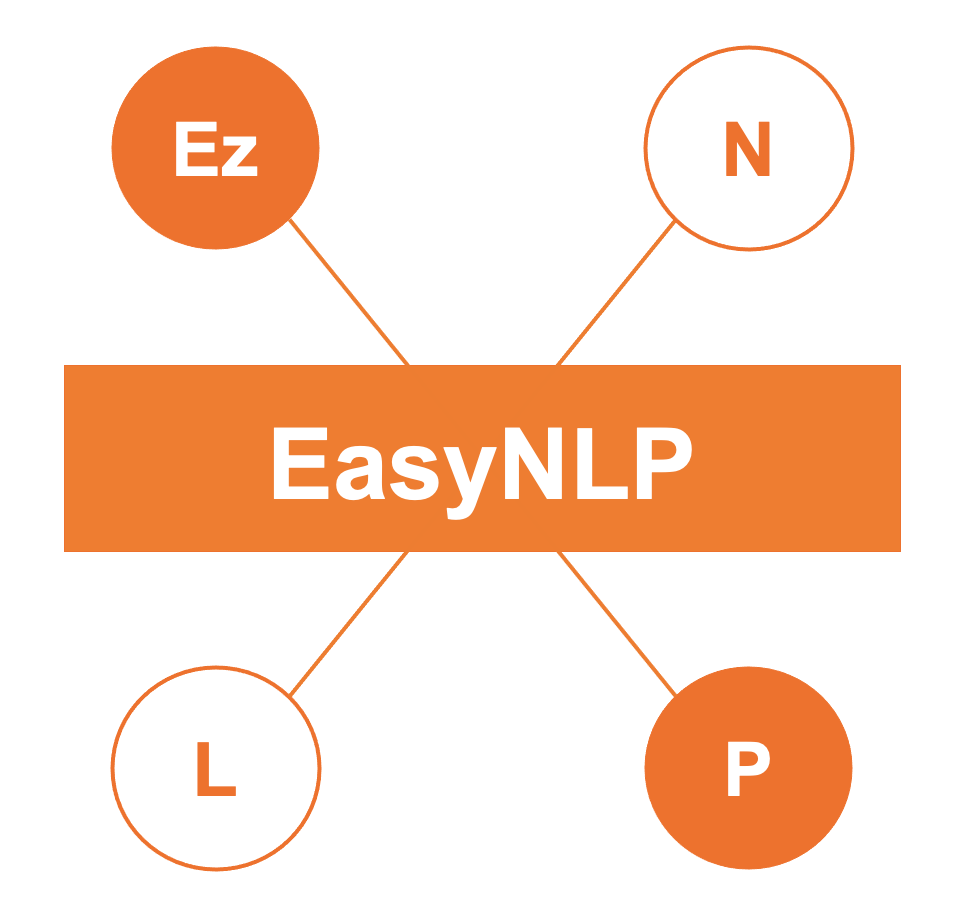 Chinese NLP + large model landing, EasyNLP is all you need - iNEWS