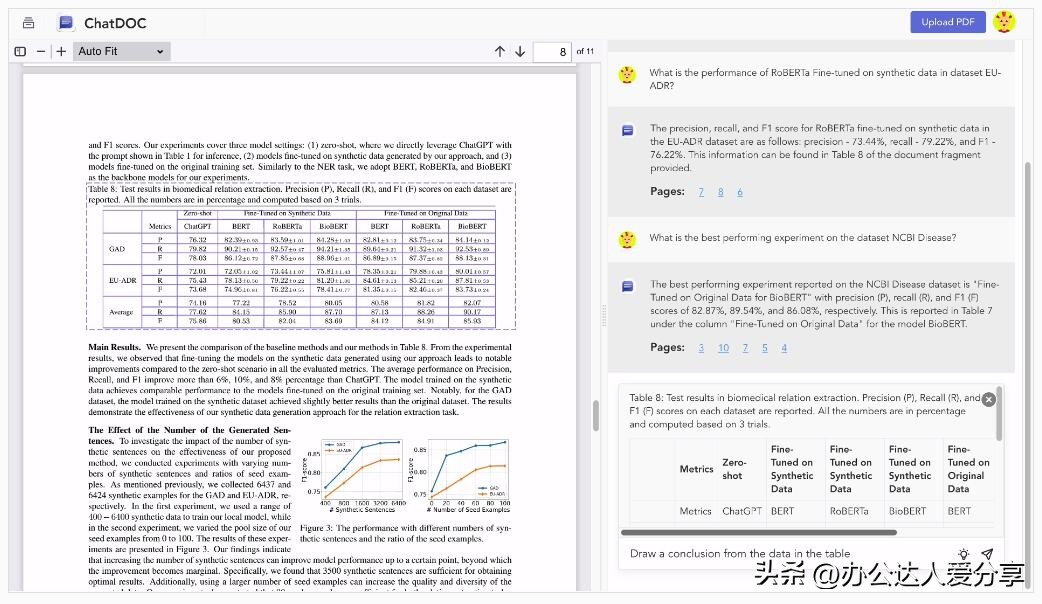 5 GPT tools that highlight technology flow - iNEWS