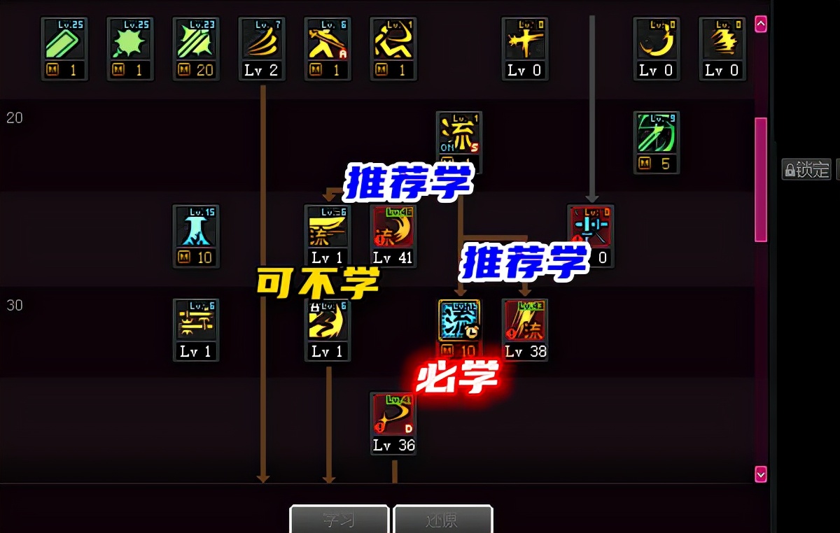 DNF: Does Sword Soul have to learn "Liu Xin"?If you learn it, you don't ...